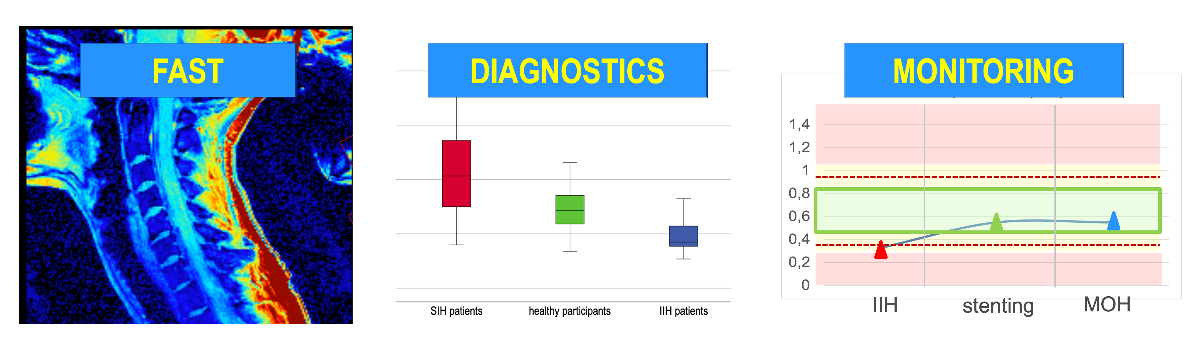 Research | Universitätsklinikum Freiburg